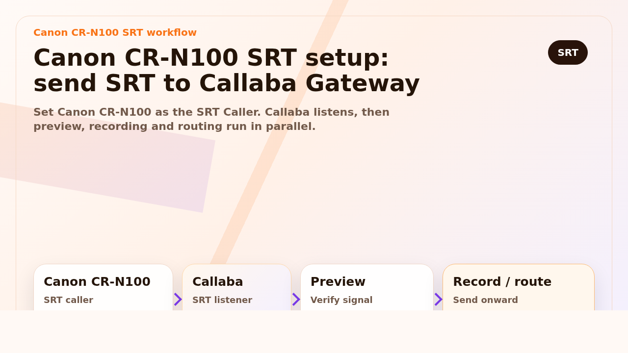 Canon CR-N100 SRT setup with Callaba Gateway